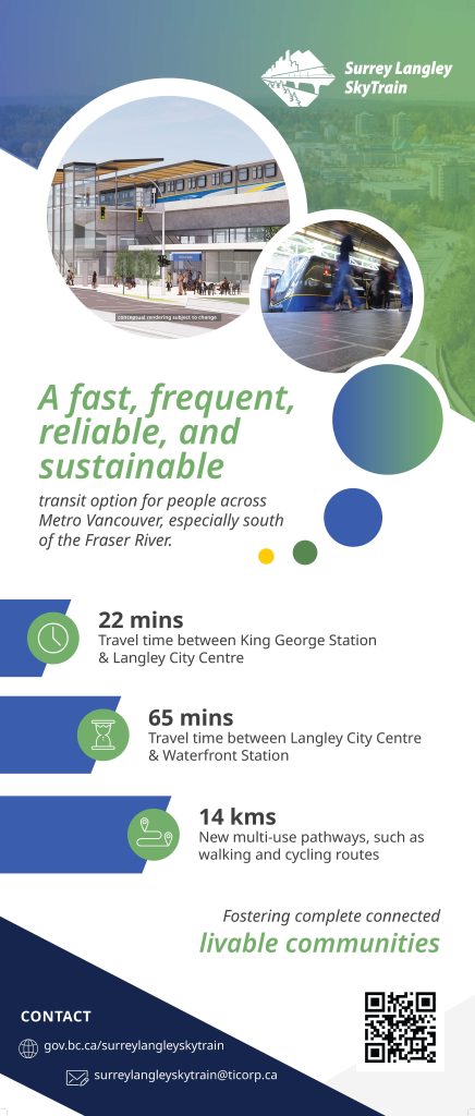 Document Library - Surrey Langley Skytrain