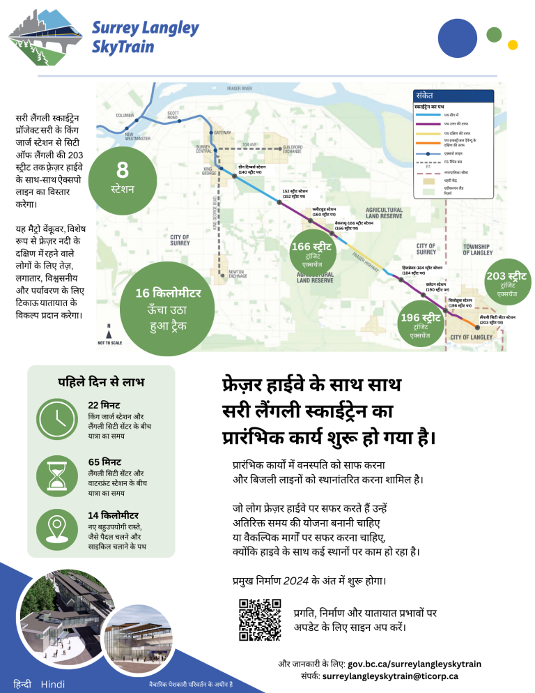 Document Library - Surrey Langley Skytrain
