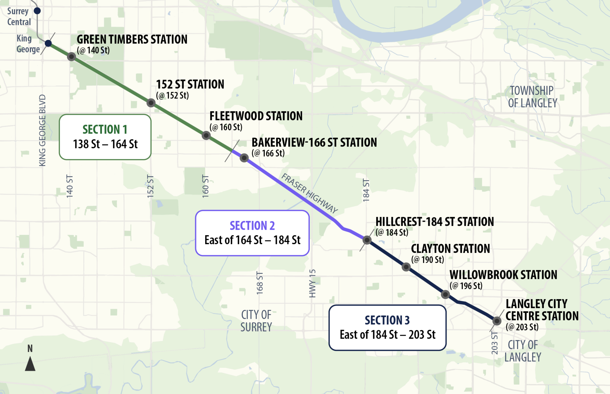Current Work - Surrey Langley Skytrain